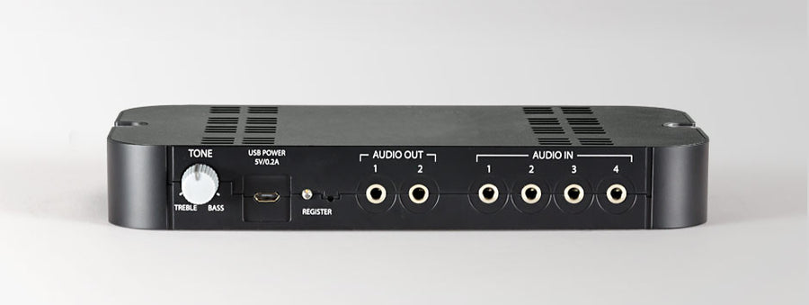 Lightspeed Media Connector – Piraino Consulting